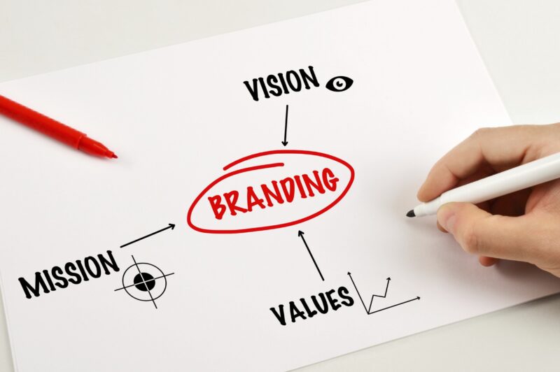 3 Ways to Build Your Brand’s Credibility with PR - Midas PR